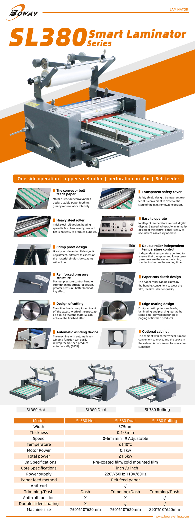 - Buy Product on BOWAY Digital Finishing Solutions